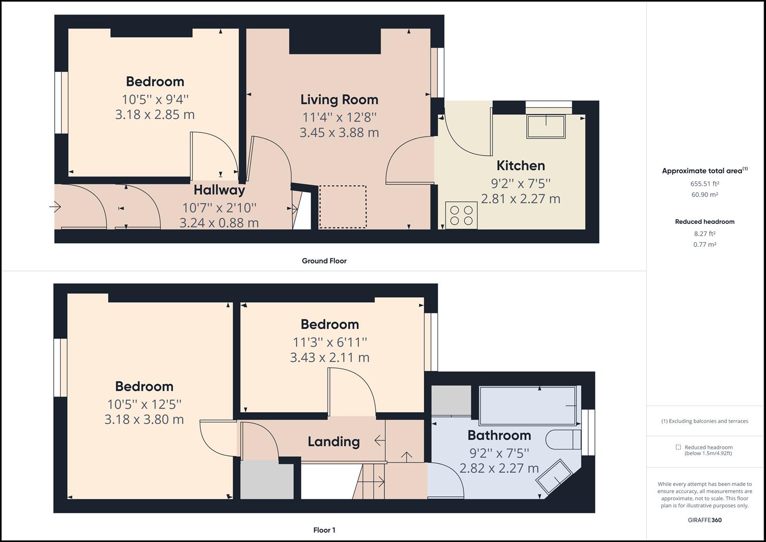 Property for Sale in Student Hmo - Stirling Road, Lancaster, La1 ...